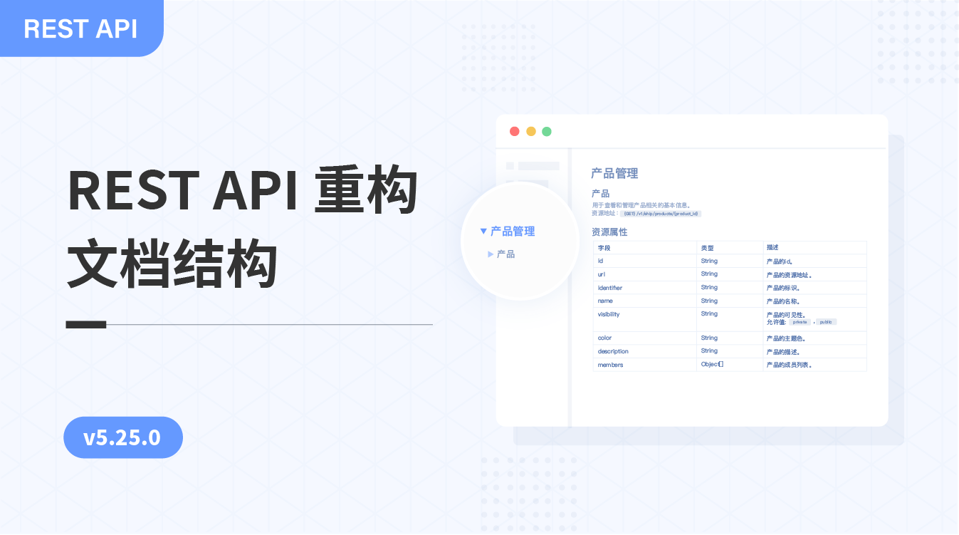 v5.25.0：REST API 重构文档结构