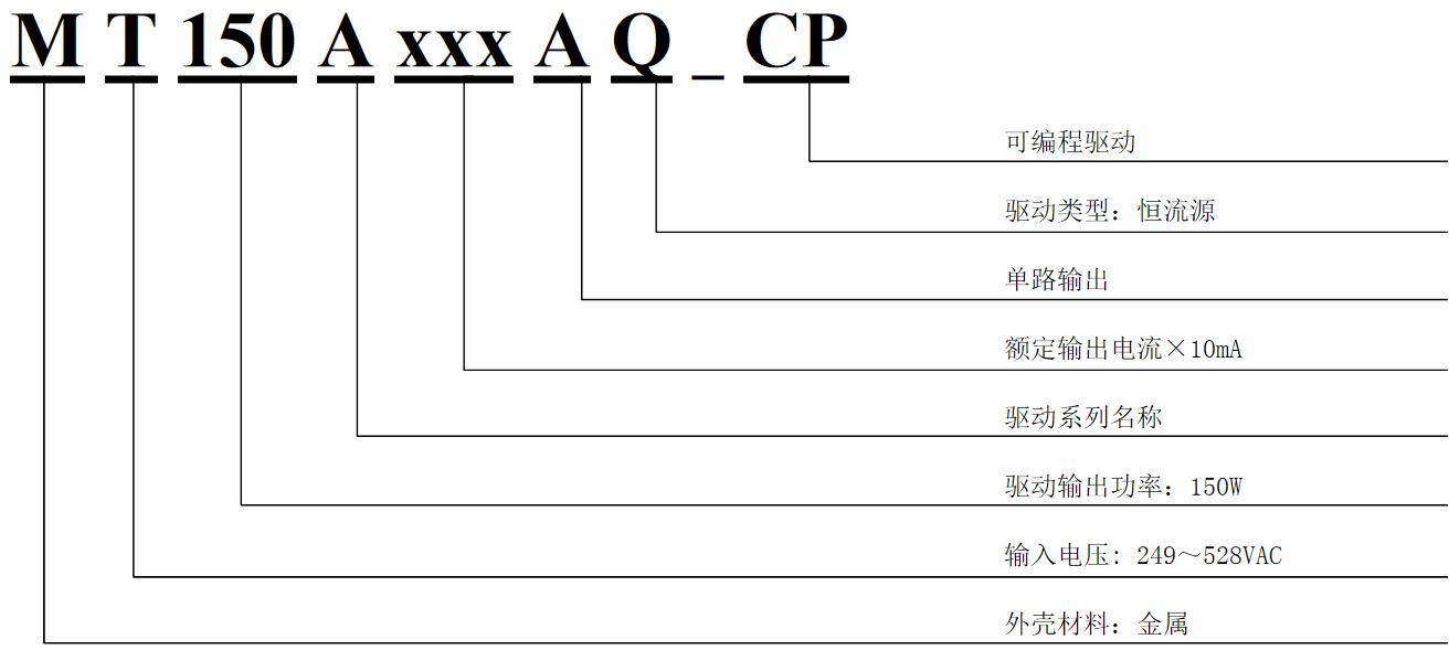 150W高电压LED恒流驱动电源 - 鸣志官网