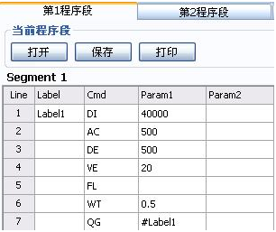 Q编程介绍及例程