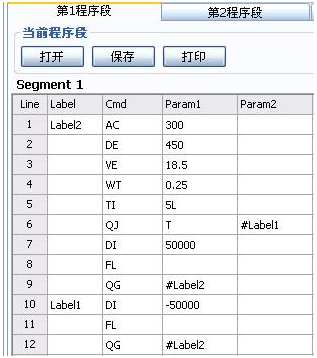 Q编程介绍及例程