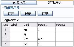 Q编程介绍及例程